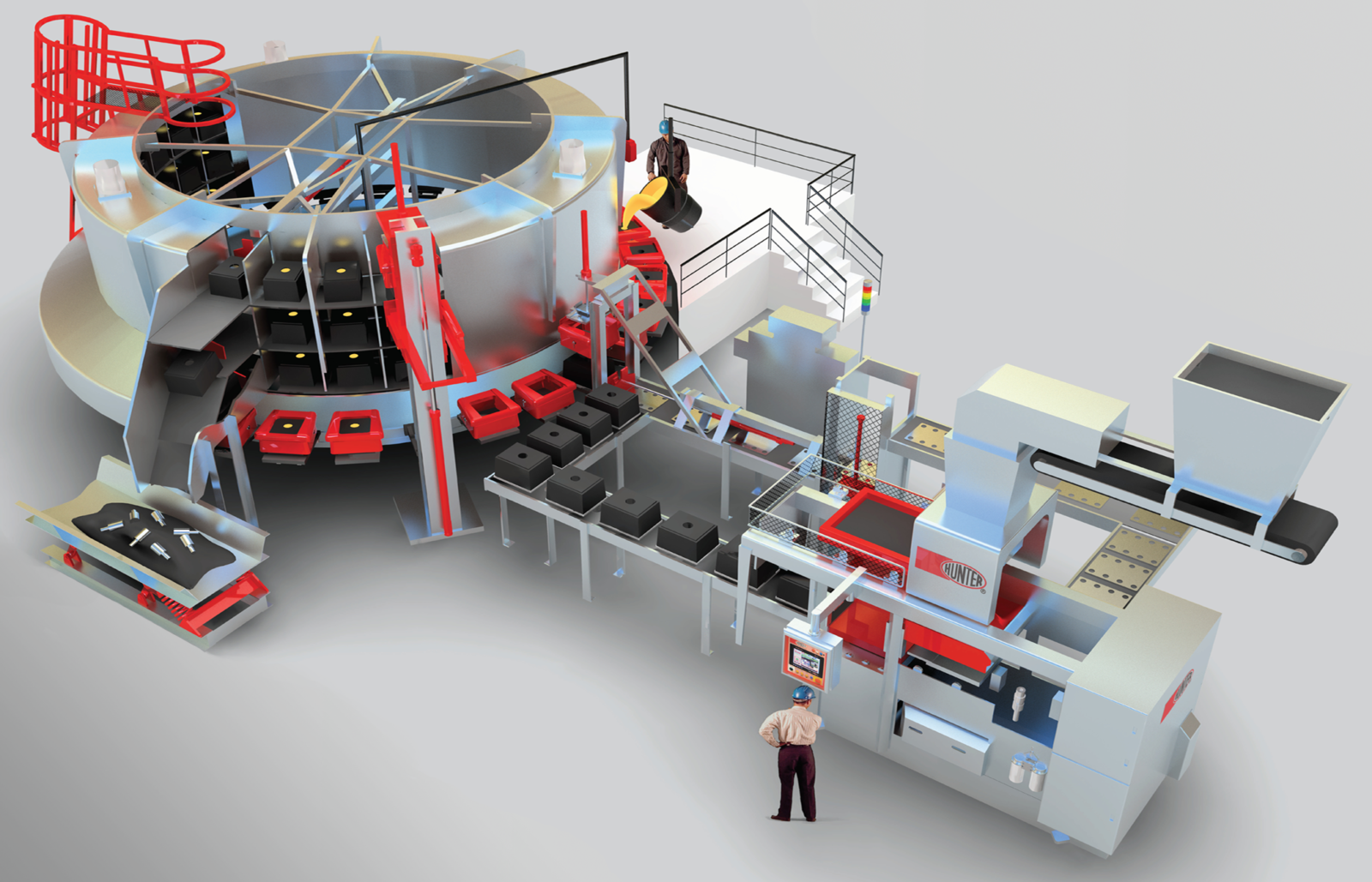 HV-Dual Level: Advanced Mold Handling System